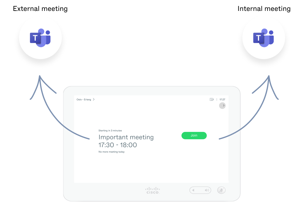 Microsoft Teams rooms video conferencing interoperability | Pexip